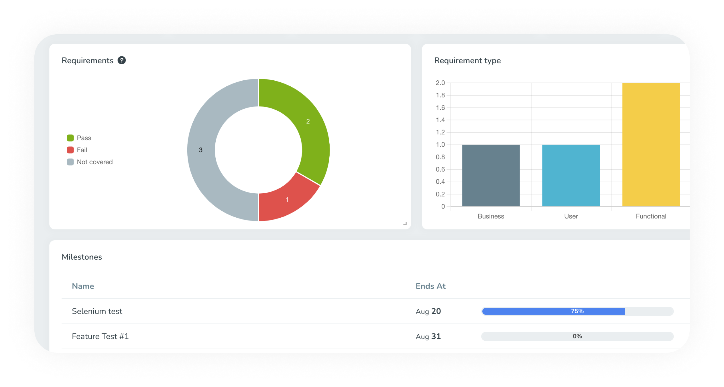 Integrate With Your Favorite Test Automation Tools 