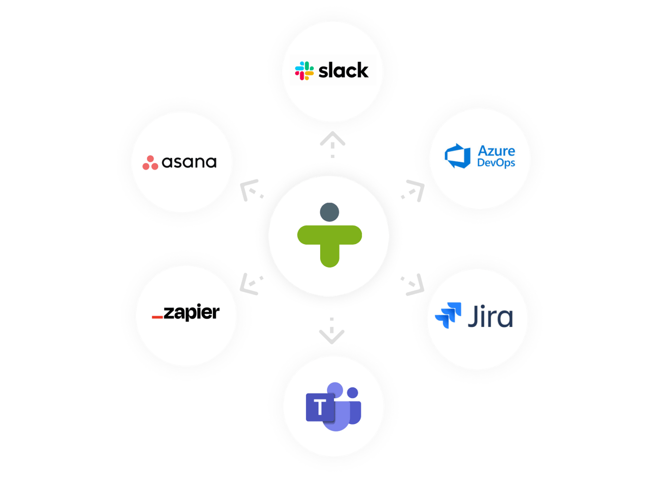 Seamlessly integrate with all of your favorite test management tools.
