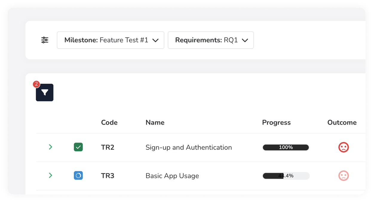 Build software that meets your requirements for testing