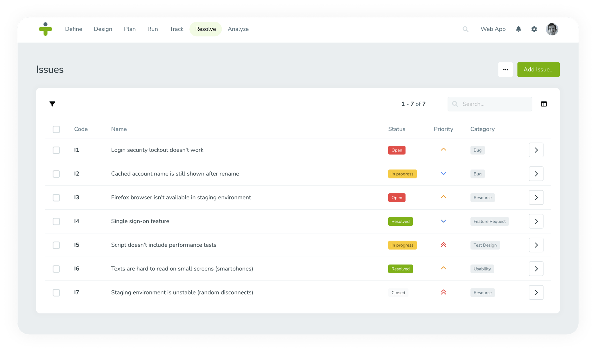 UAT with TestMonitor